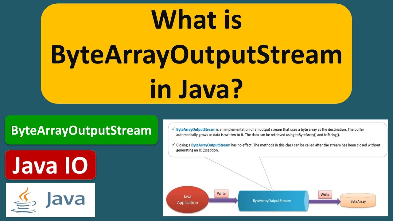 What is ByteArrayOutputStream in Java? | Java IO | Java Tutorial