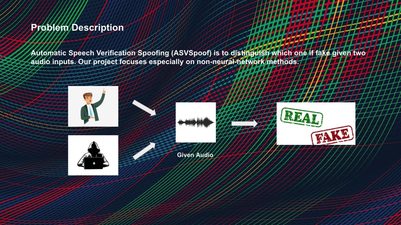 Team 8: Automatic Speech Verification Spoofing Detection