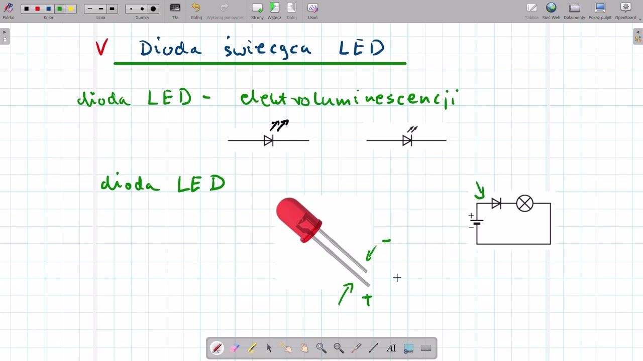 Understanding Diodes: The Basics of Electrical Flow Control | Galaxy.ai