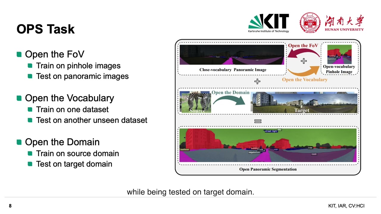 [ECCV 2024] Open Panoramic Segmentation