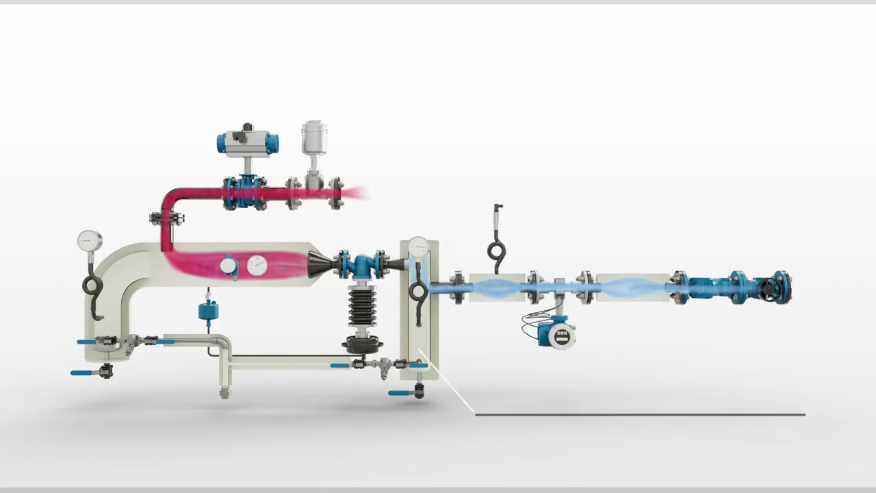 Smart Steam Dosing Unit: Monitor Steam Quality and Improve Process Control