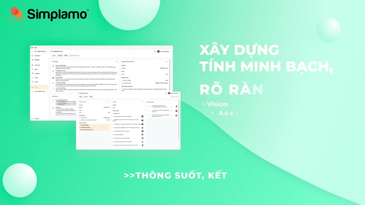 Simplamo - Growth Business, Empower People using OKRs, OGSM, BSC, EOS ...