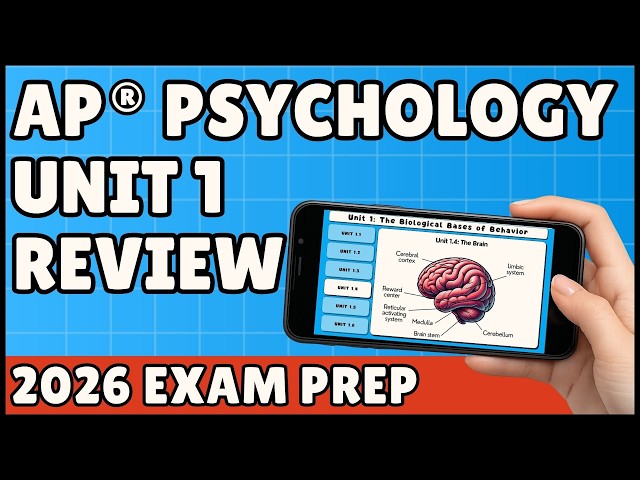 Comprehensive Review of AP Psychology Unit 1: Biological Basis of ...
