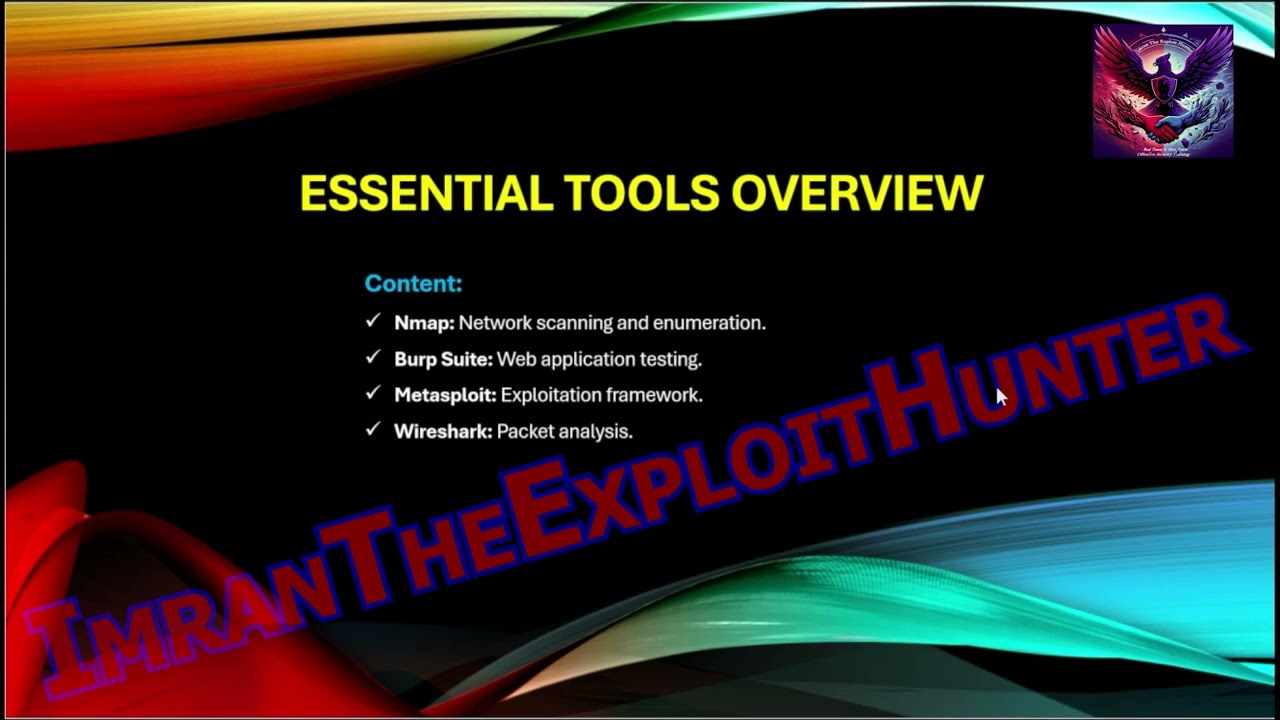 1 4 Introduction To Penetration Testing 2026