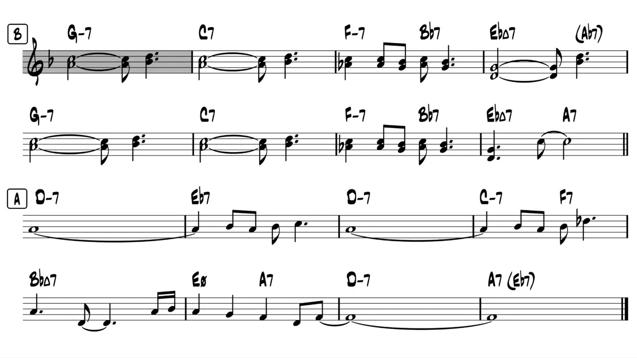 Black Nile | Wayne Shorter - Backing Track / Play-Along with Lead Sheet
