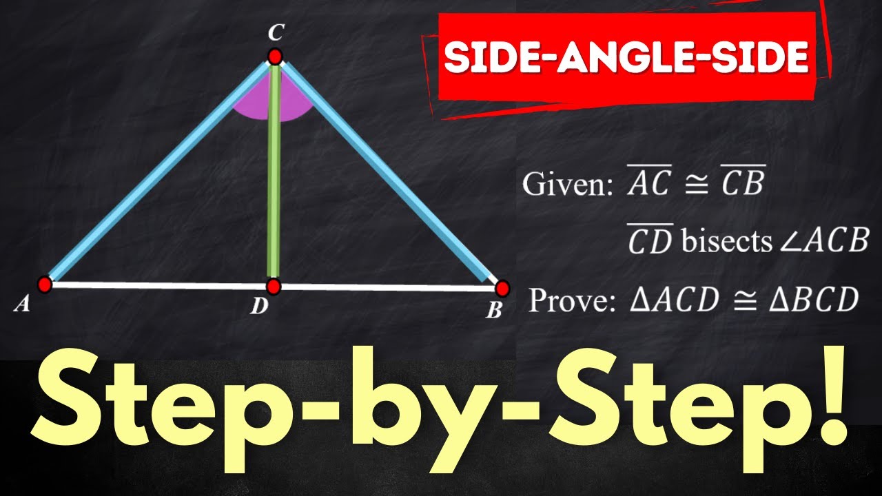 SAS Proof Walkthough