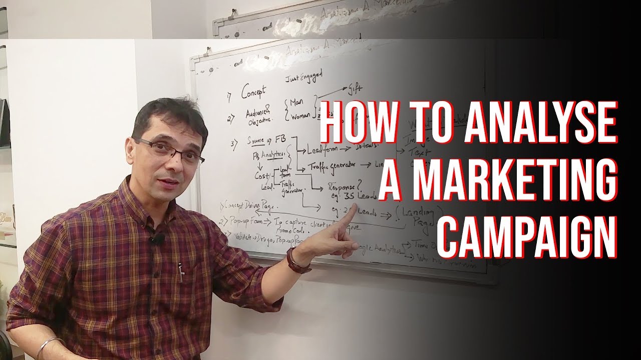 How to analyse a marketing campaign
