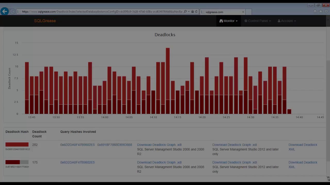 How to fix deadlocks with SQLGrease