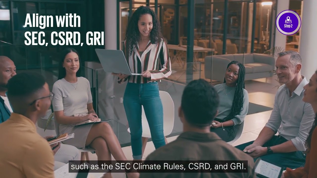 KPMG five-step approach to sustainability reporting