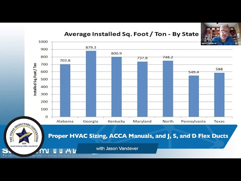 Proper HVAC Sizing, ACCA Manuals, and J, S, and D Flex Ducts at The Texas Inspectors Convention 2020
