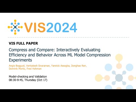 Compress and Compare: Interactively Evaluating Efficiency and Behavior Across ML Model Compression