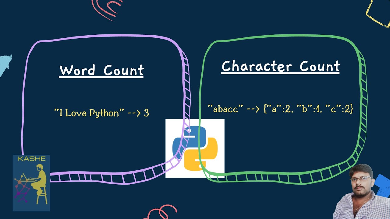 Word Count and Character Count using Python