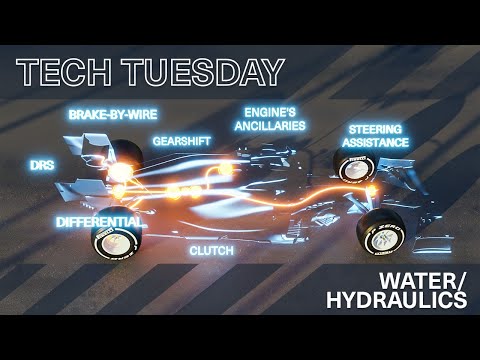 Tech Tuesday: Formula 1 Water & Hydraulics