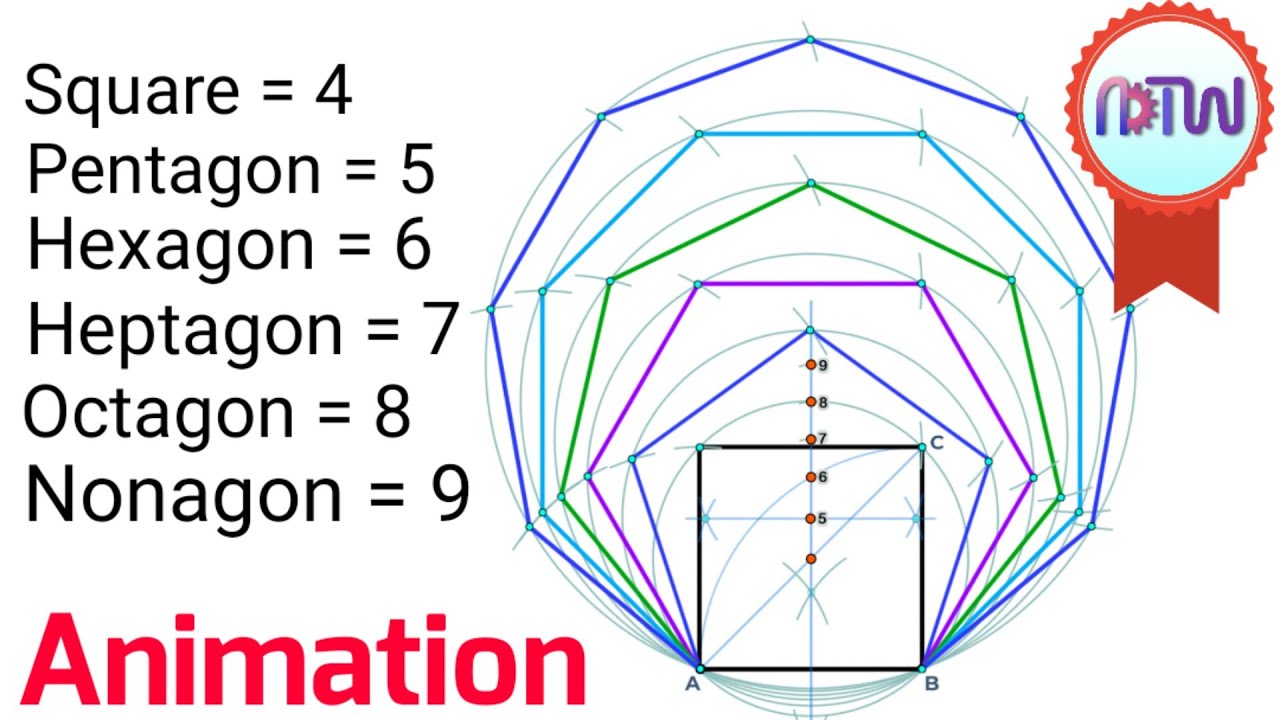 How to draw all polygons, draw all polygons easily