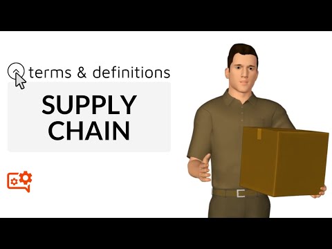 Supply Chain I Terms & Definitions