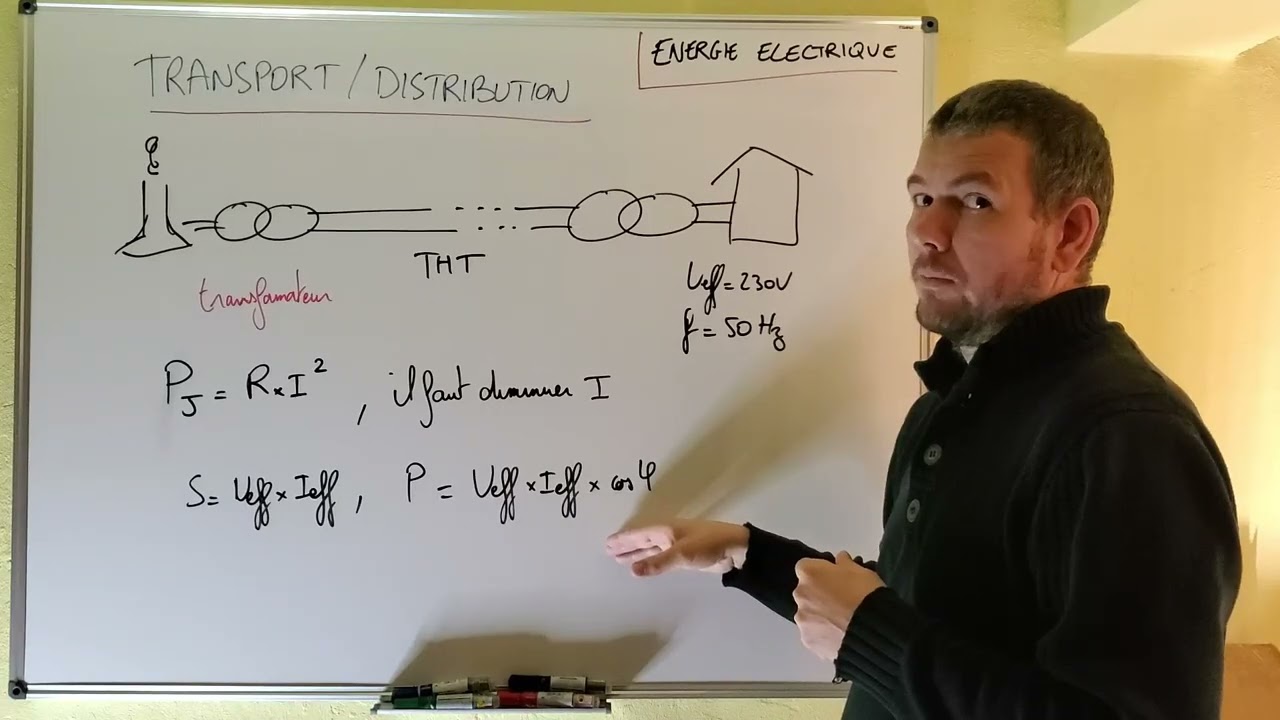 TSTI2D Transport - Distribution - Transformateur - Electricité physique chimie Formule Cours 1/3