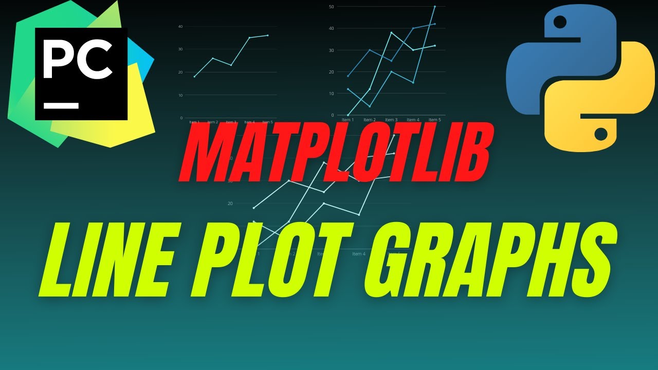 Creating and Customizing Our First Plots | Python Plotting Tutorial with Matplotlib #1