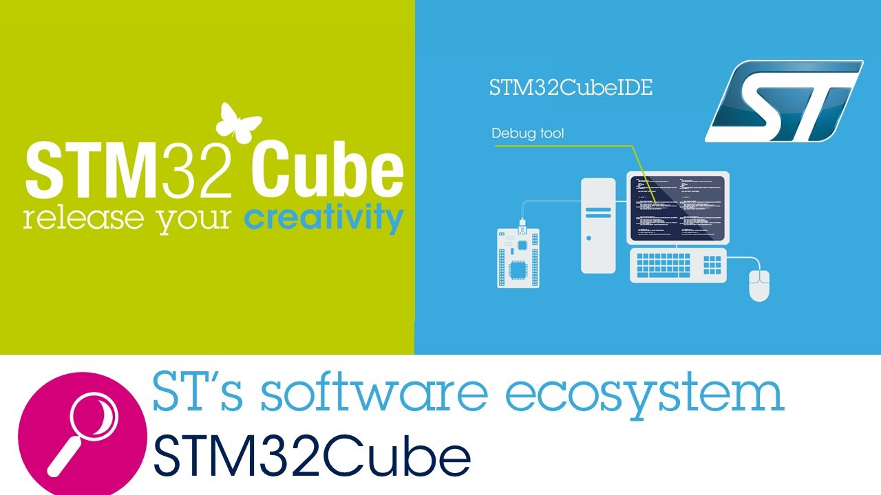 ST's software environment for STM32