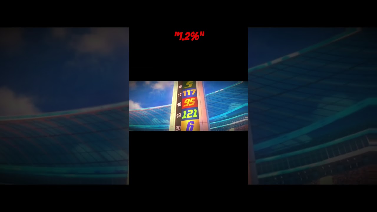 McQueen’s chance of winning is 1.2% #cars #edit #racecar #car
