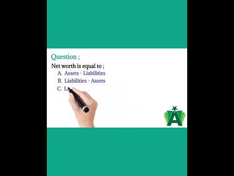How to calculate net worth mcq