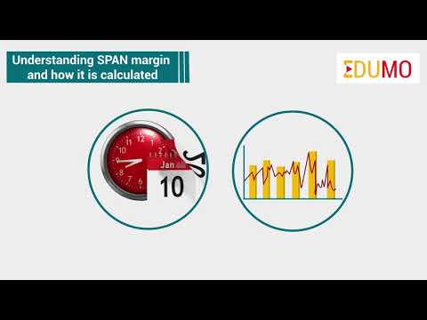 Span Margin and Exposure Margin: Understanding SPAN Margin and how it is calculated? | Motilal Oswal