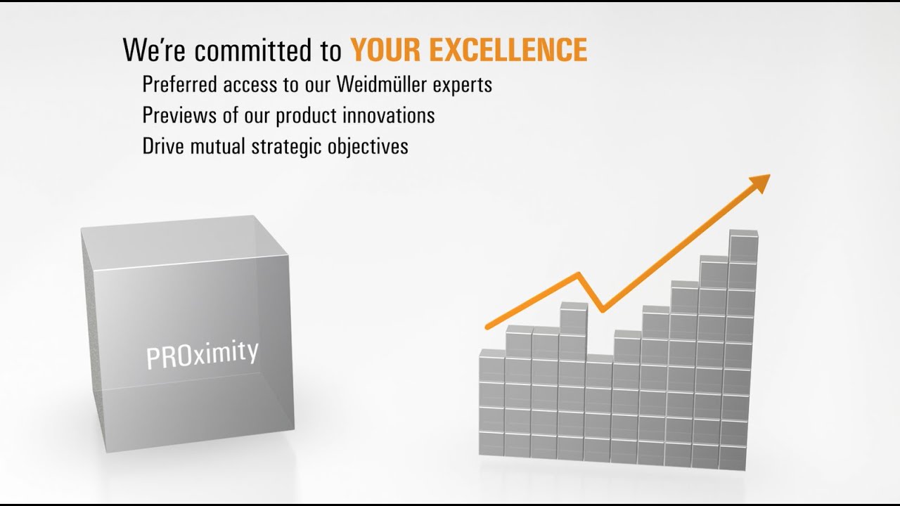 Weidmüller Distribution PRO
