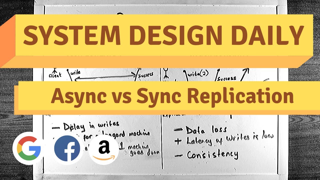 Async vs Sync Replication