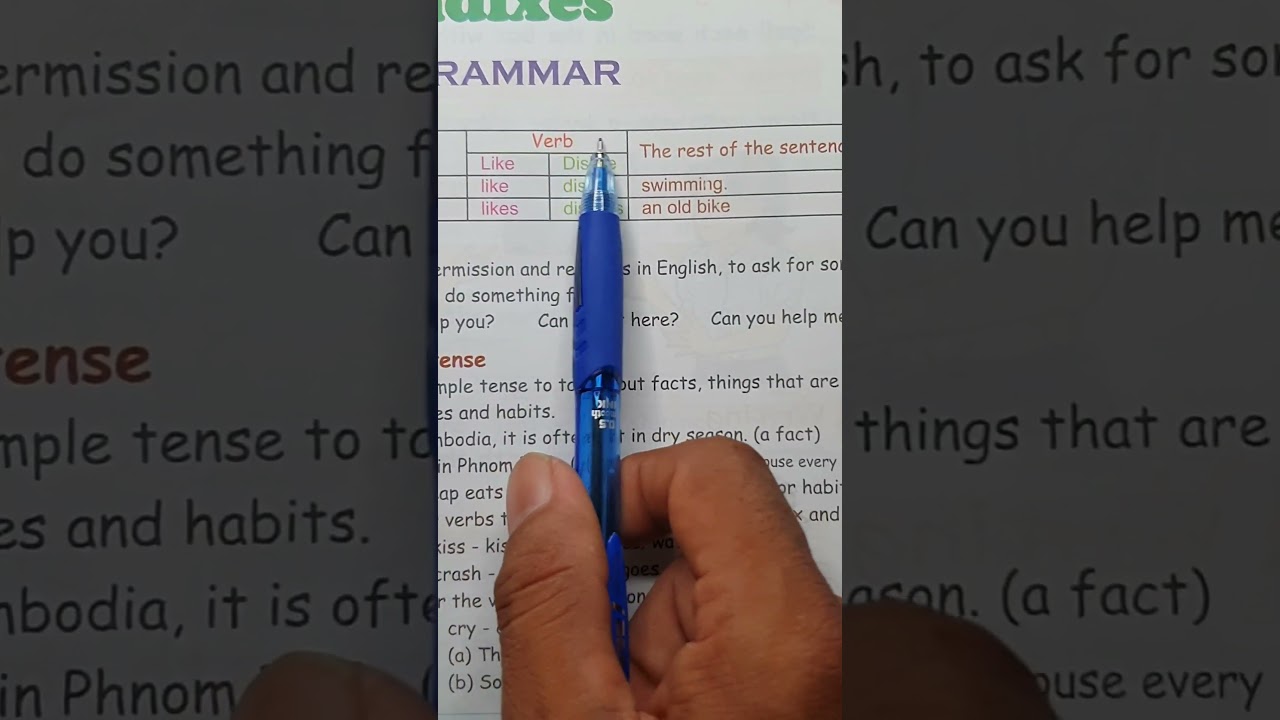 Basic grammar of English grade 5