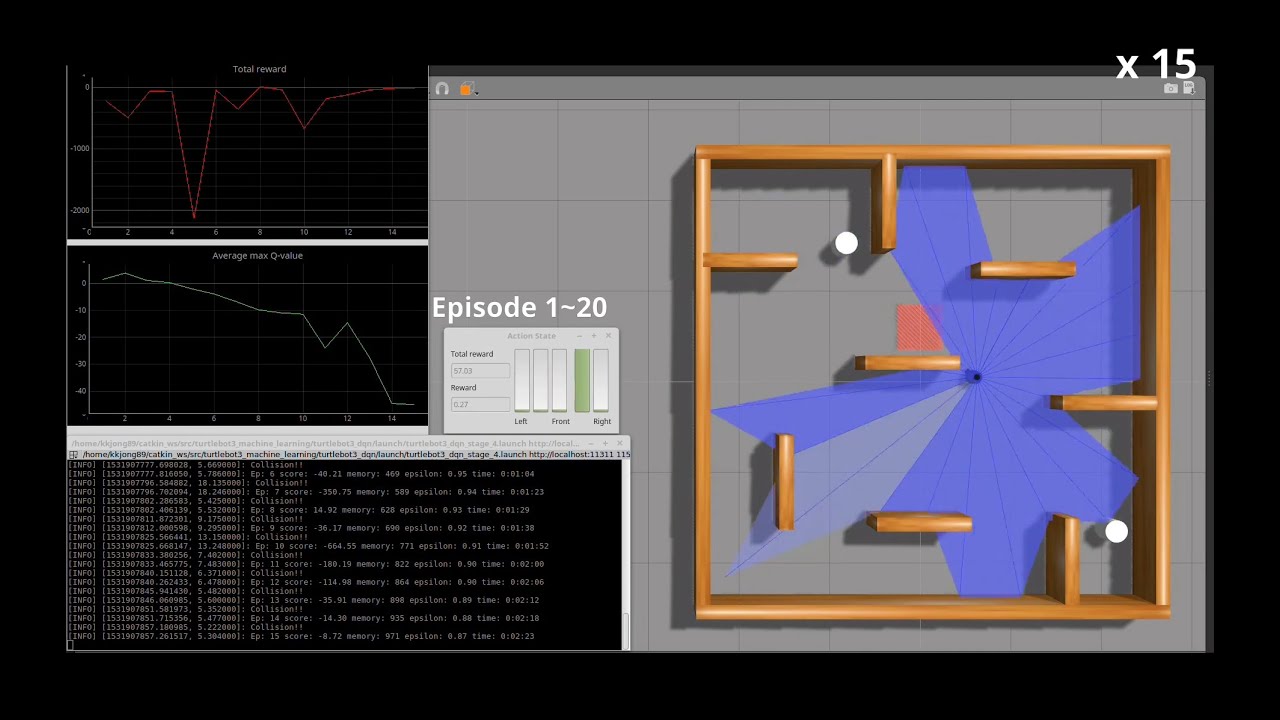 TurtleBot3 51 Machine Learning tutorial 3