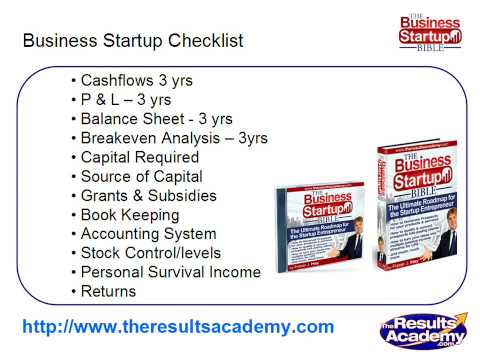 Small Business Startup Checklist Part 6 from Small Business Startup Coach Fraser Hay