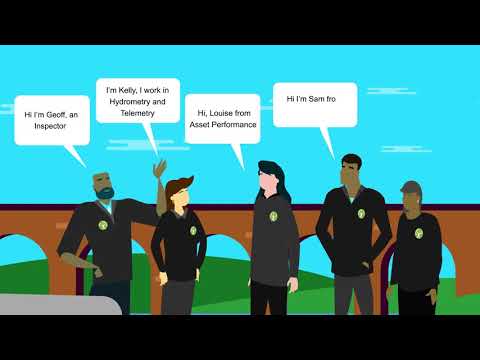Introduction to AIMS: Operation and Maintenance