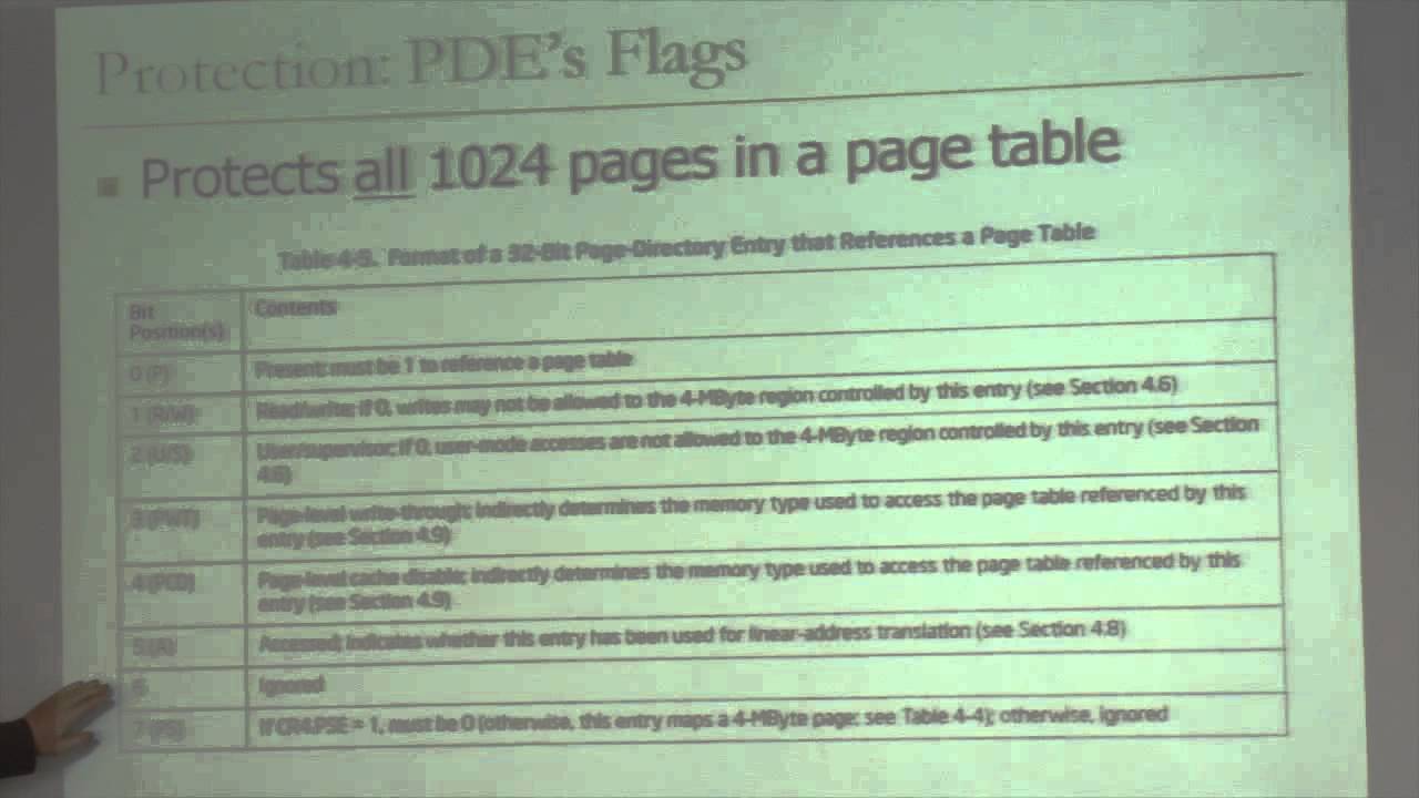 Lecture 13. Virtual Memory II - CMU - Computer Architecture 2014 - Rachata Ausavarungnirun