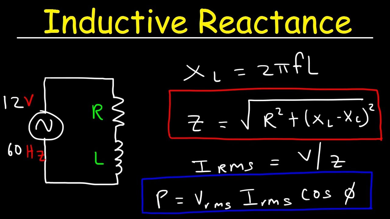 Inductive Reactance, Impedance, & Power Factor - AC Circuits - Physics