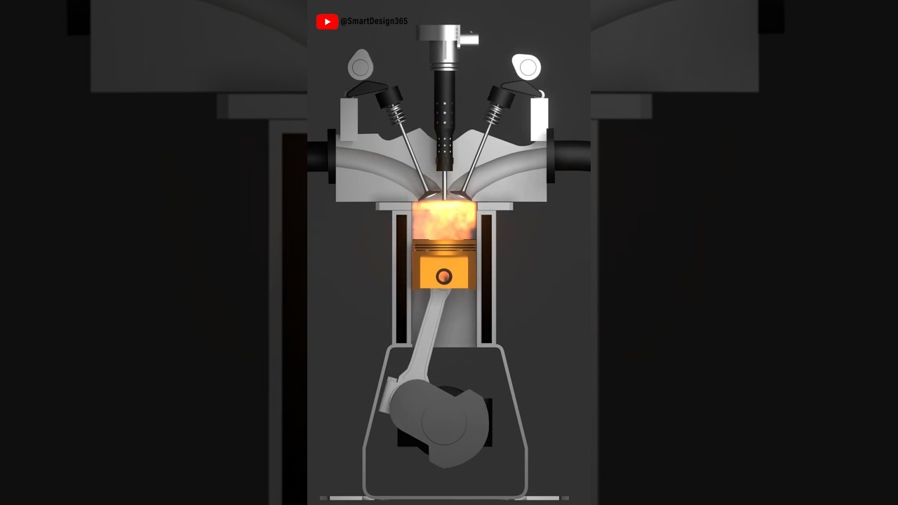 The internal combustion operation principle of the engine #classicdesign #mechanicaldesign