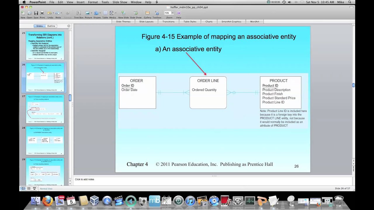 Ch 4  TransformAssociativeEntitiesIntoRelations
