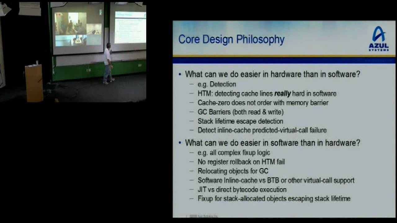 Java on a 1000 Cores - Tales of Hardware / Software CoDesign
