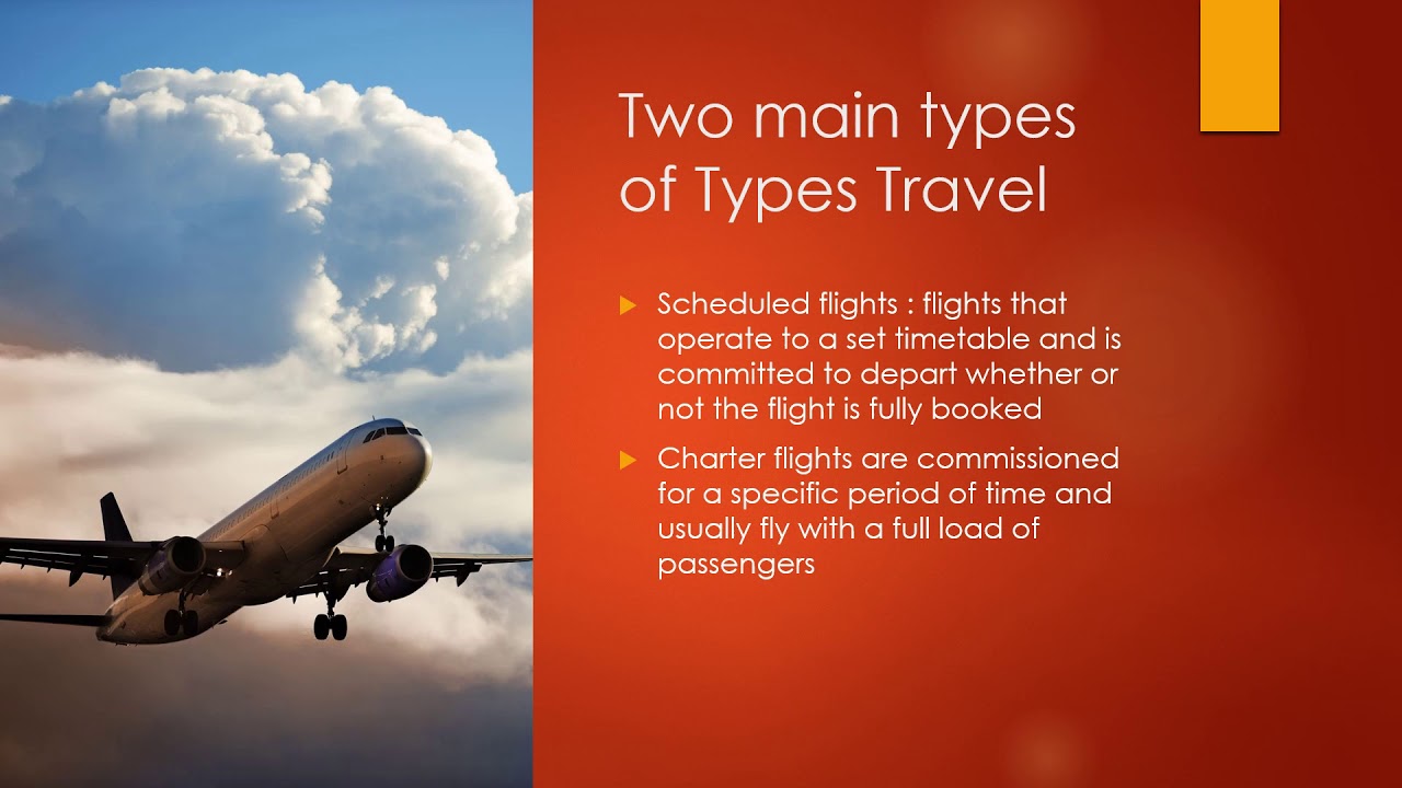Introduction to the central reservation system for airlines