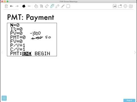 What do all of the symbols in the TVM solver mean? « The WAEC Math F.A.Q.s