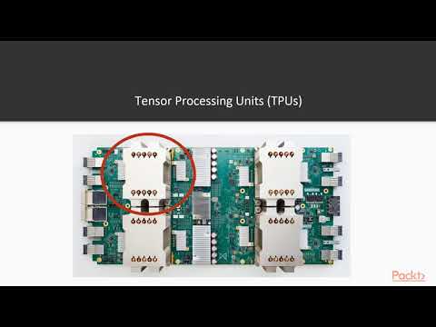 Learn Learn Artificial Intelligence with TensorFlow TPUs|packtpub com - Mind Luster