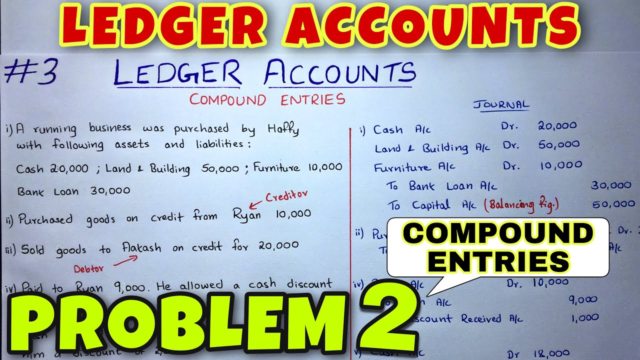 LEDGER Problem 2 - Compound Journal Entries - Class 11 / B.COM / CA Foundation