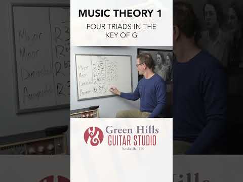 Music Theory 1 - G Triads