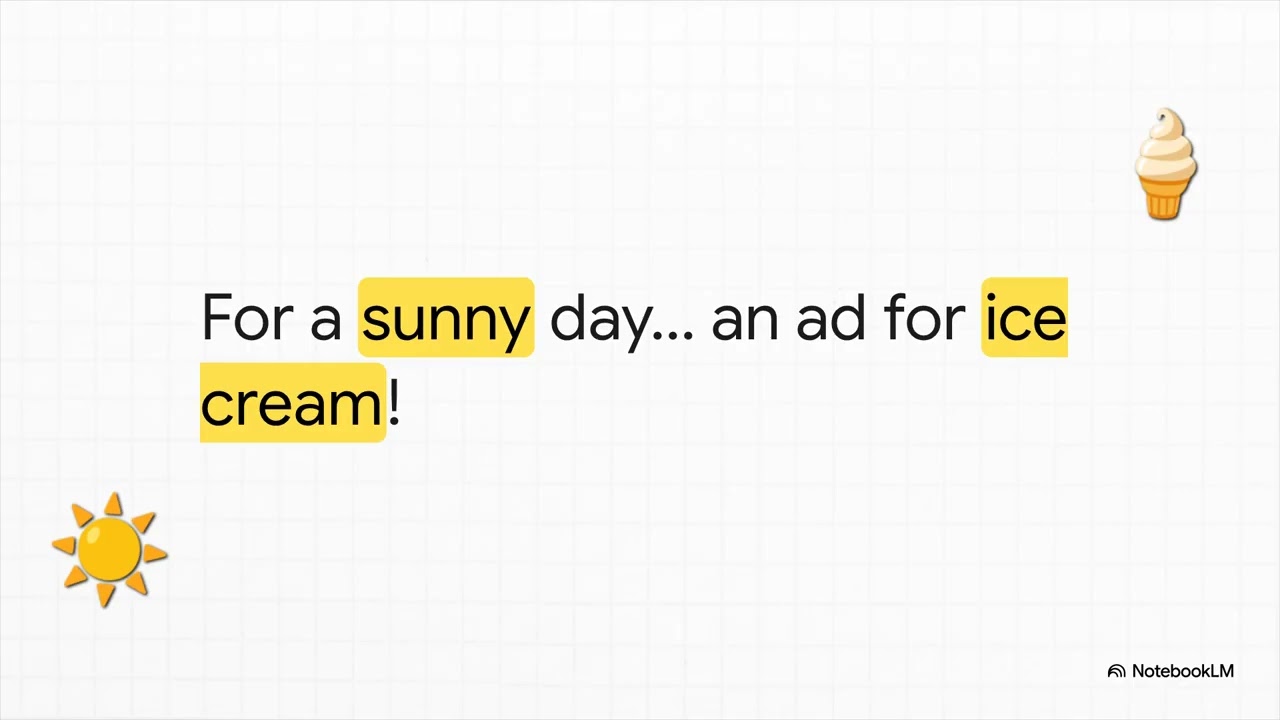 The Explainer  Dynamic Creative Optimization DCO