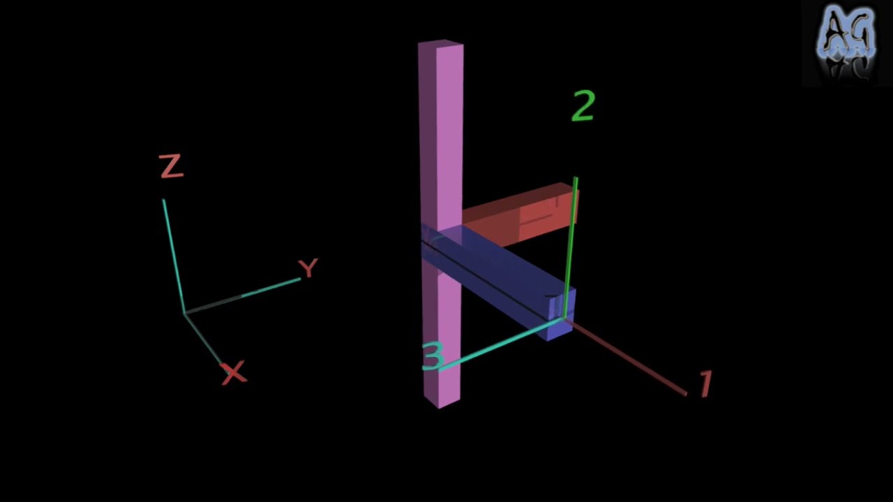 Understanding Local Axis Orientation for Node and Frame Element by 3D Animation || SAP2000 Tutorial
