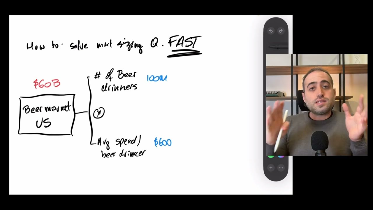 How to solve estimations FAST