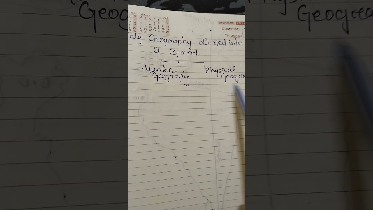 Two major branches of Geography