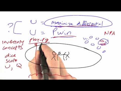 Learn Using Tools Design of Computer Programs - Mind Luster