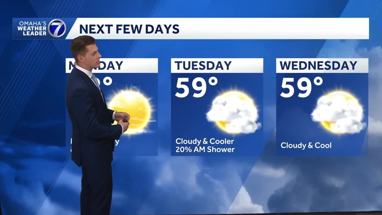 Big temperatures changes ahead in Omaha