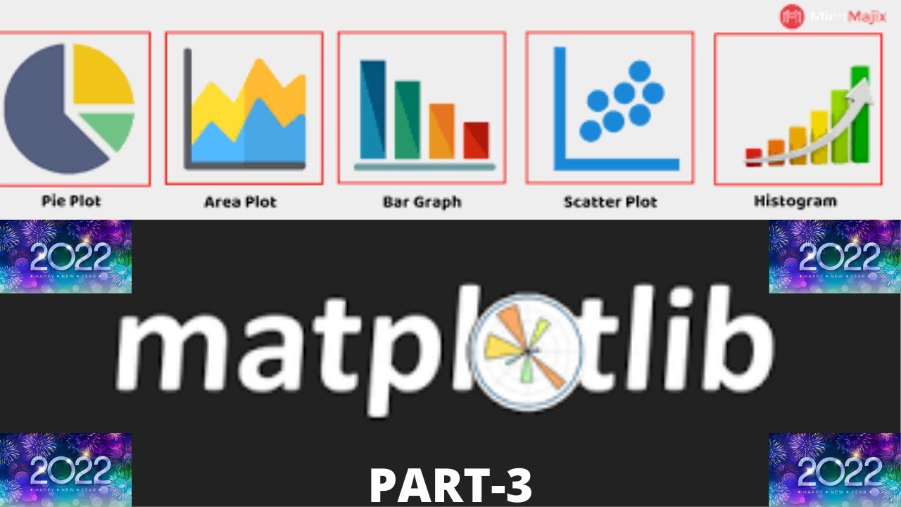 Matplotlib Python Tutorial Part-3-Types of Plots in matplotlib -Types of plots in python