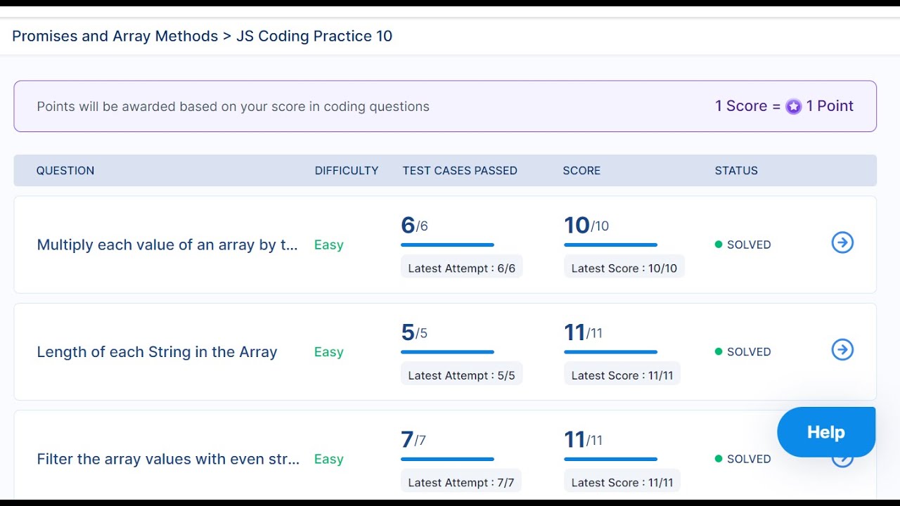 Promises and Array Method JavaScript essentials Js Coding Practice 10 answers| Nxtwave intensive 2.0