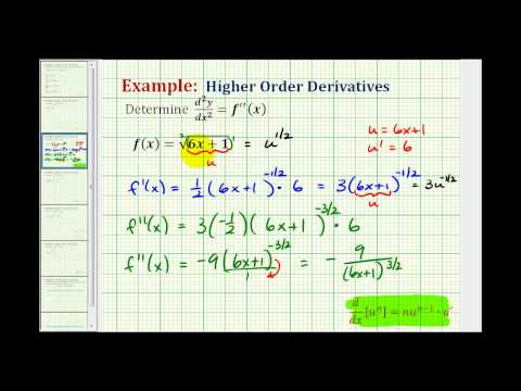 Ex 4: Determine Higher Order Derivatives Requiring the Chain Rule ...